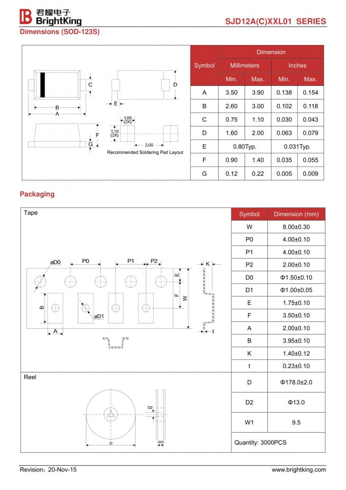 SJD12A05L01 datasheet page 6