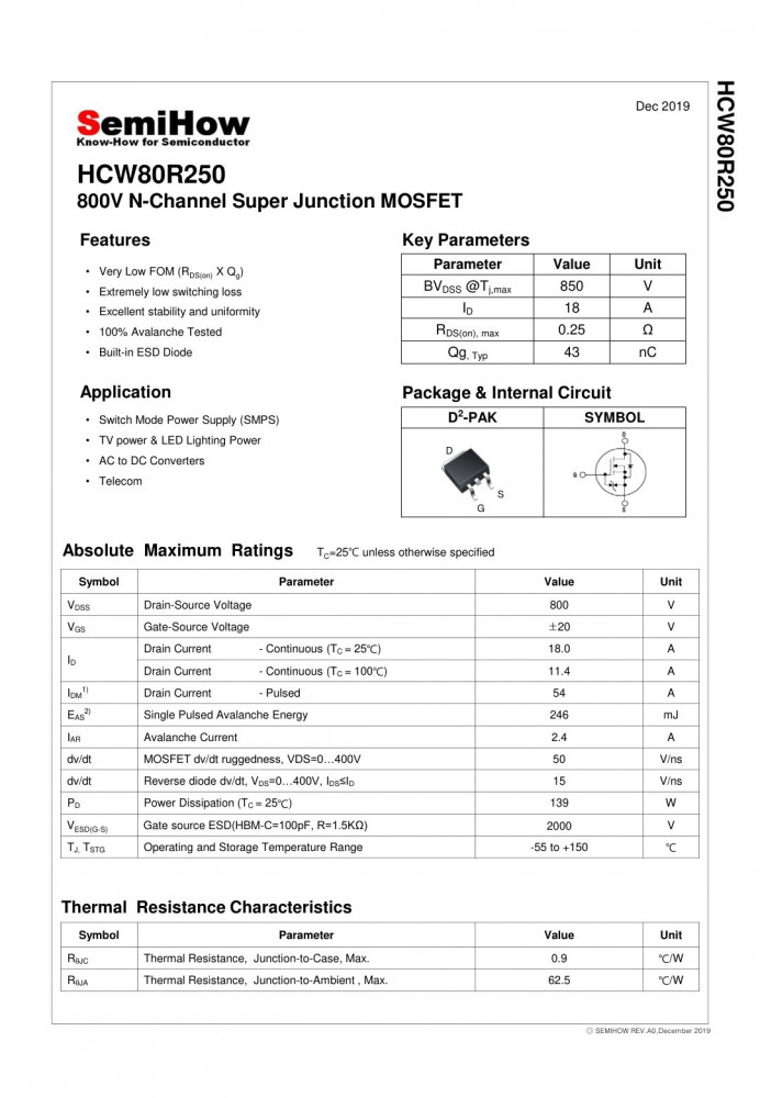 HCW80R250 datasheet page 1