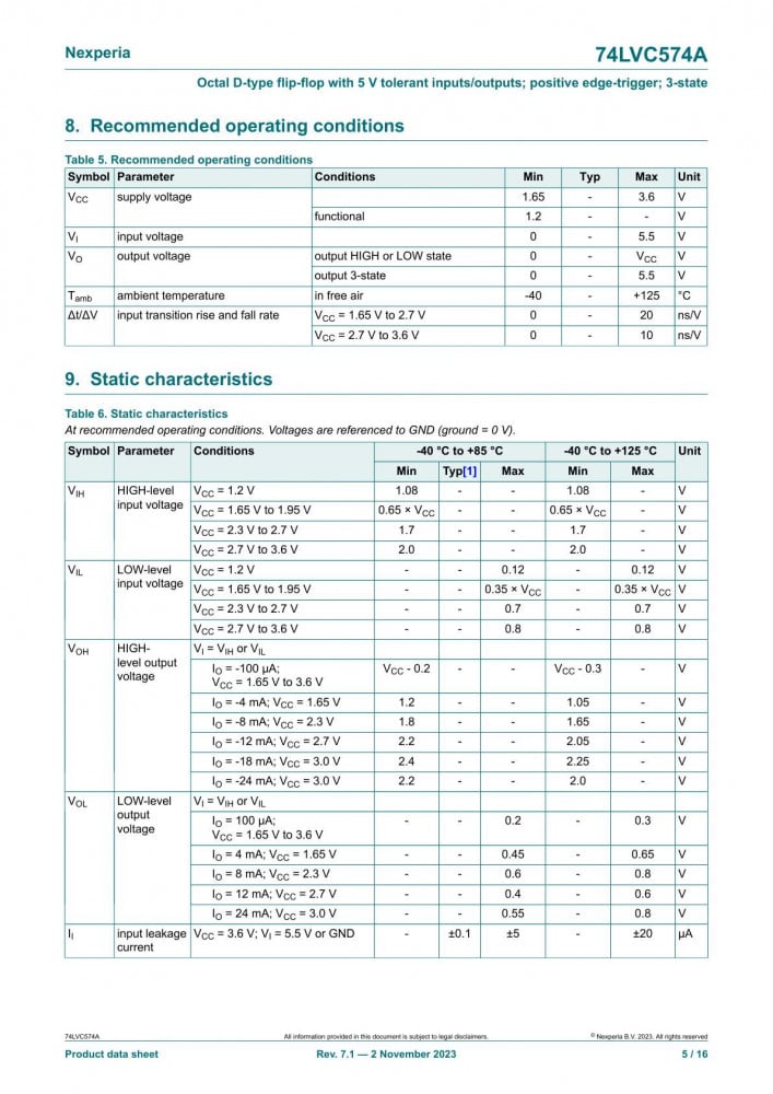 74LVC574APW datasheet page 5