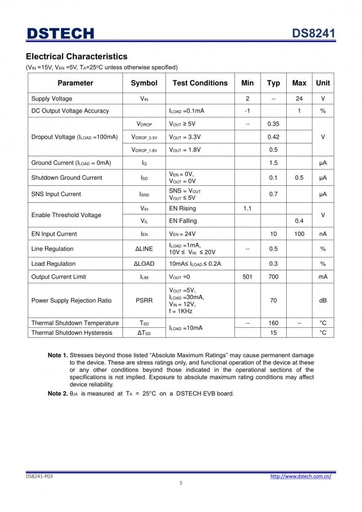 DS8241 datasheet page 5