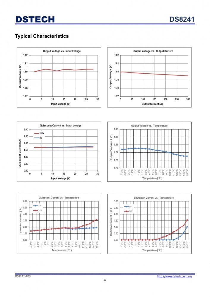 DS8241 datasheet page 6