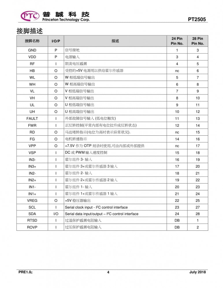 PT2505 technical document page 4