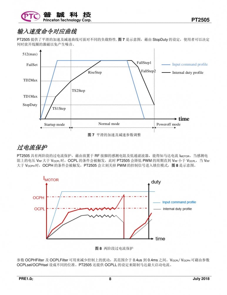 PT2505 technical document page 8