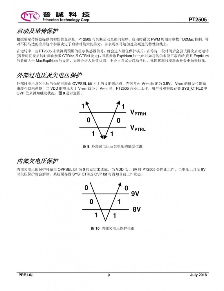 PT2505 technical document page 9
