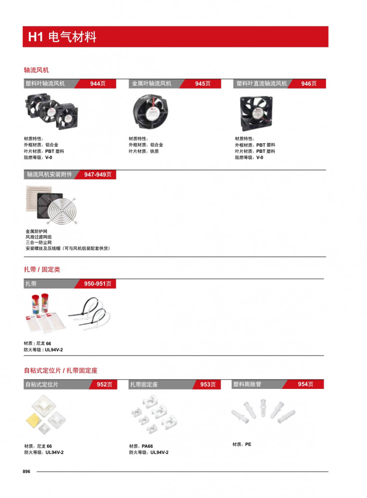 Delixi Electric catalogue page 4