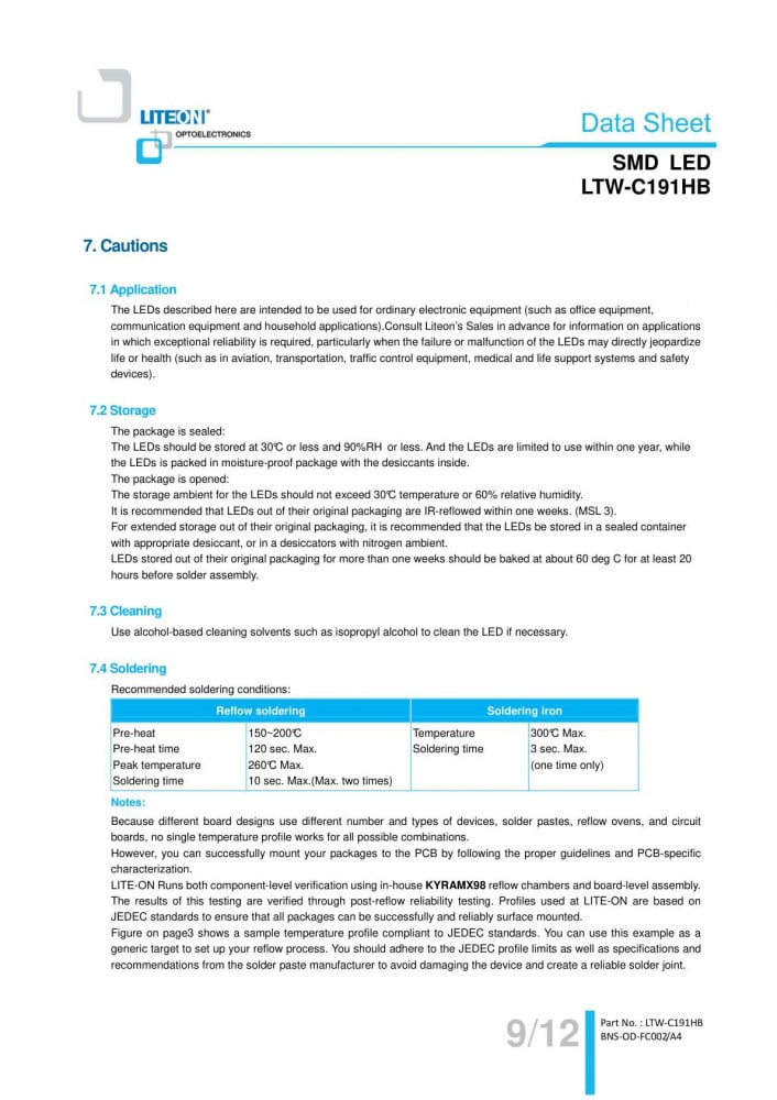 LTW-C191HB datasheet page 9
