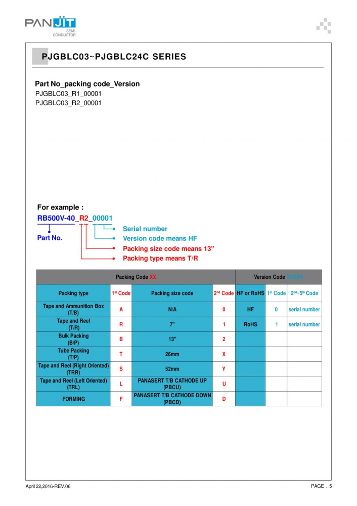 PJGBLC05C series datasheet page 5