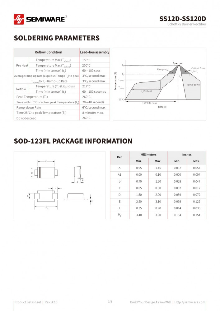 SEMIWARE SS120D datasheet page 3