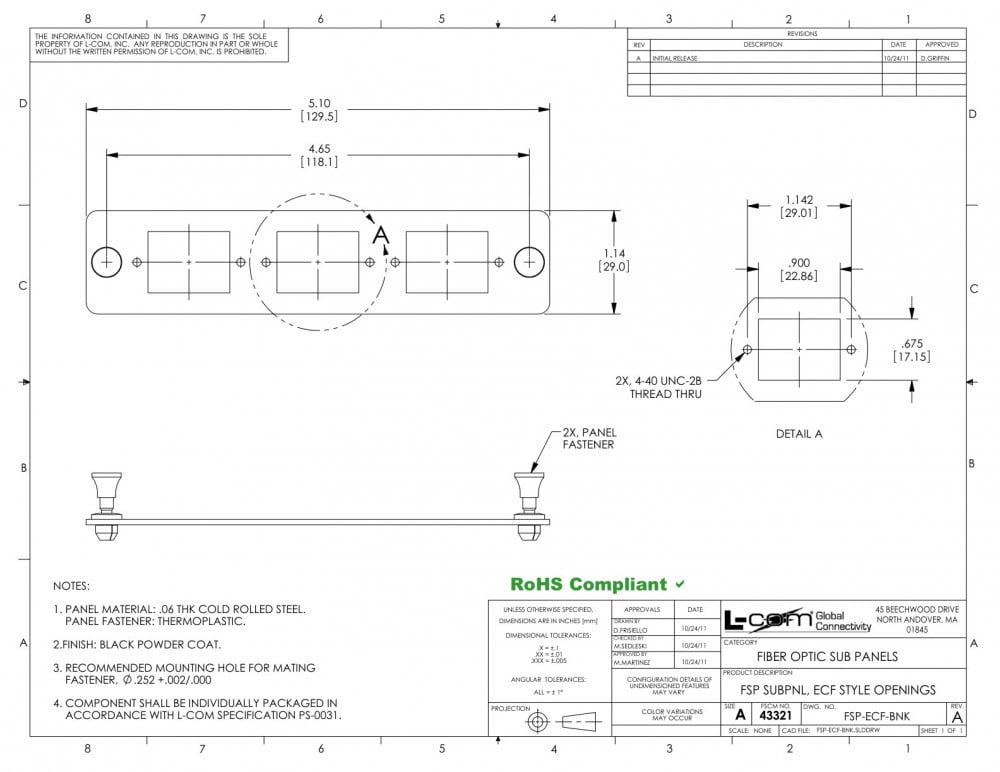 L-com FSP-ECF-BNK technical document preview