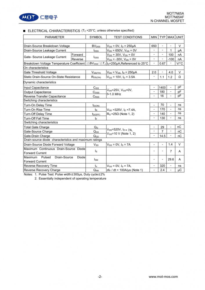 MOT7N65AF datasheet page 2