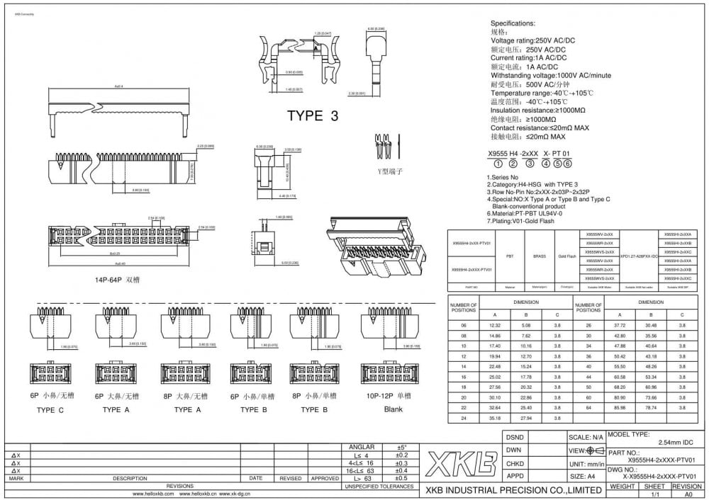 X9555H4-2x06-PTV01 official document page