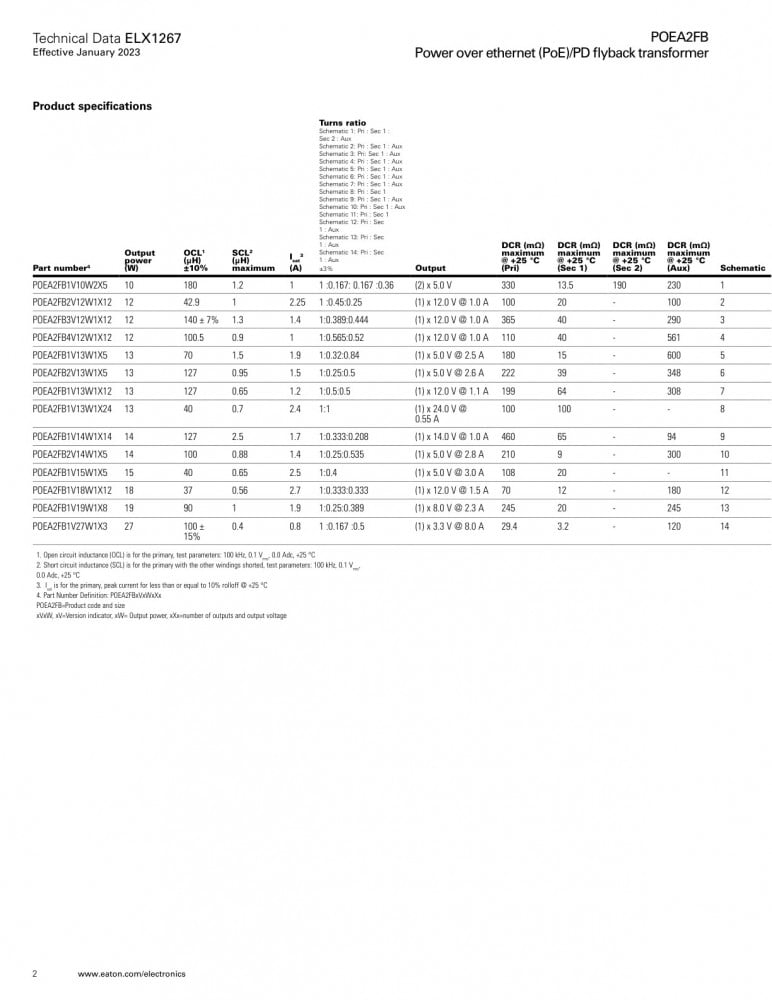 POEA2FB datasheet page 2
