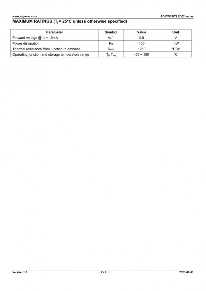 AD-DW52C3V9LED02 datasheet page 2