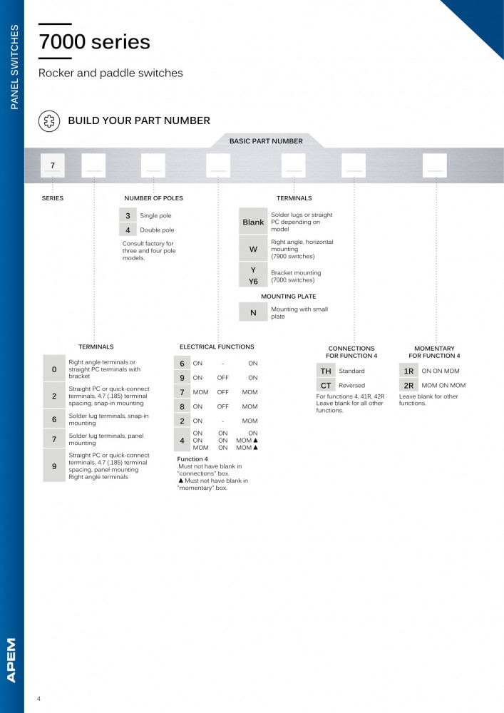 APEM 7000 series datasheet page 4