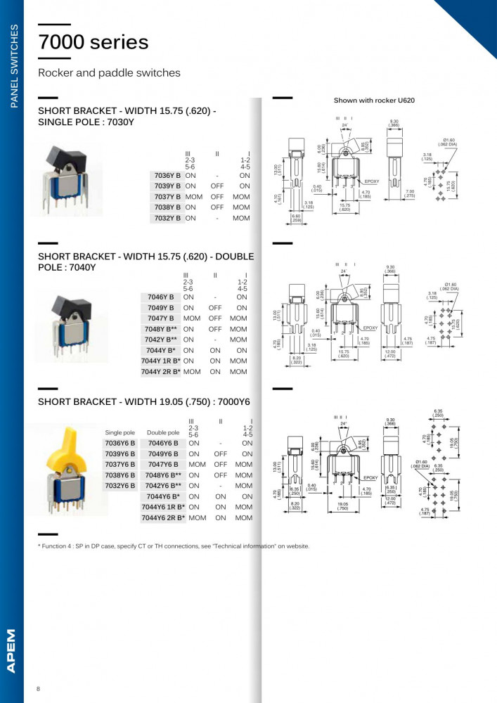 APEM 7000 series datasheet page 8