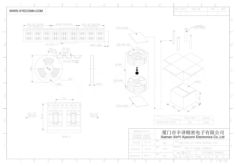 TYPE-C-G08A-2TDWH9.2 drawing page 3
