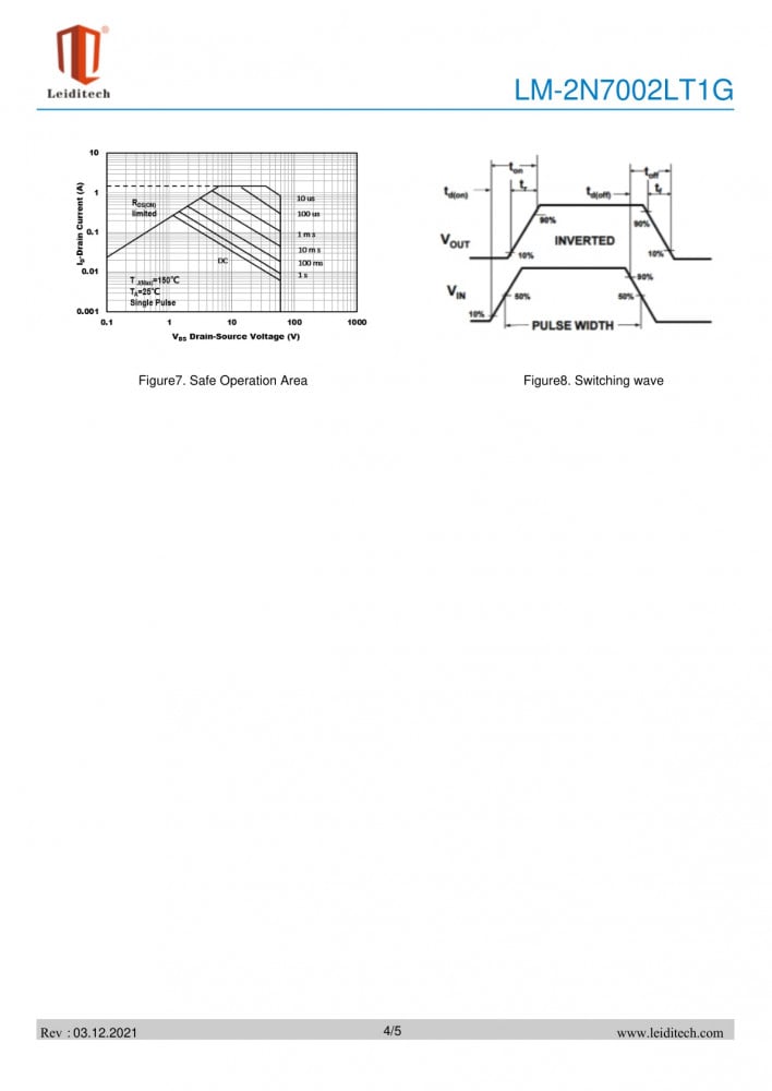 LM-2N7002LT1G datasheet page 4
