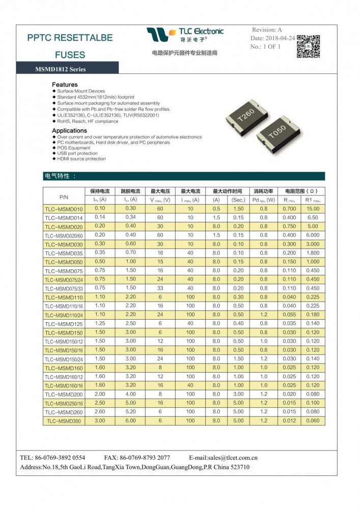 TLC MSMD1812 series datasheet page 1