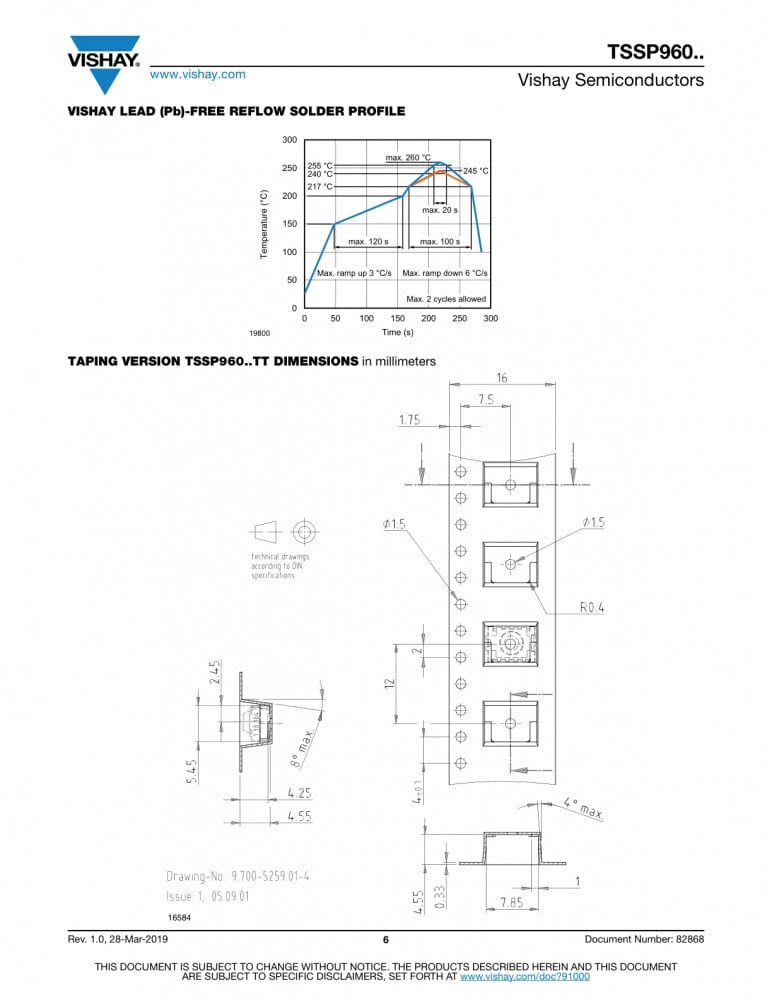 TSSP96056 datasheet page 6