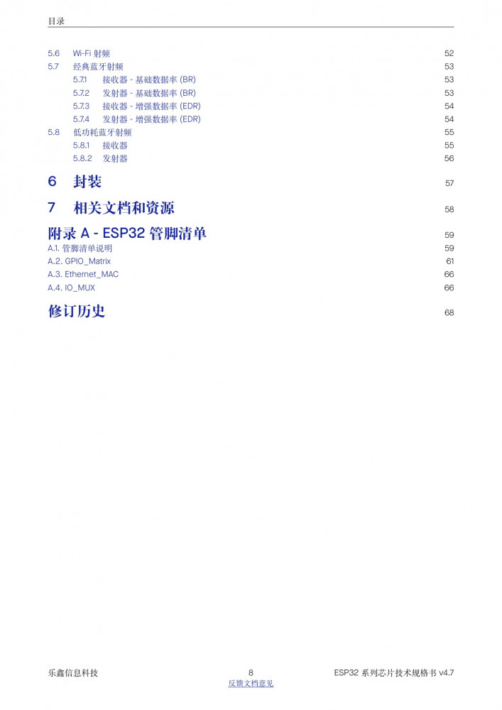ESP32 datasheet page 8