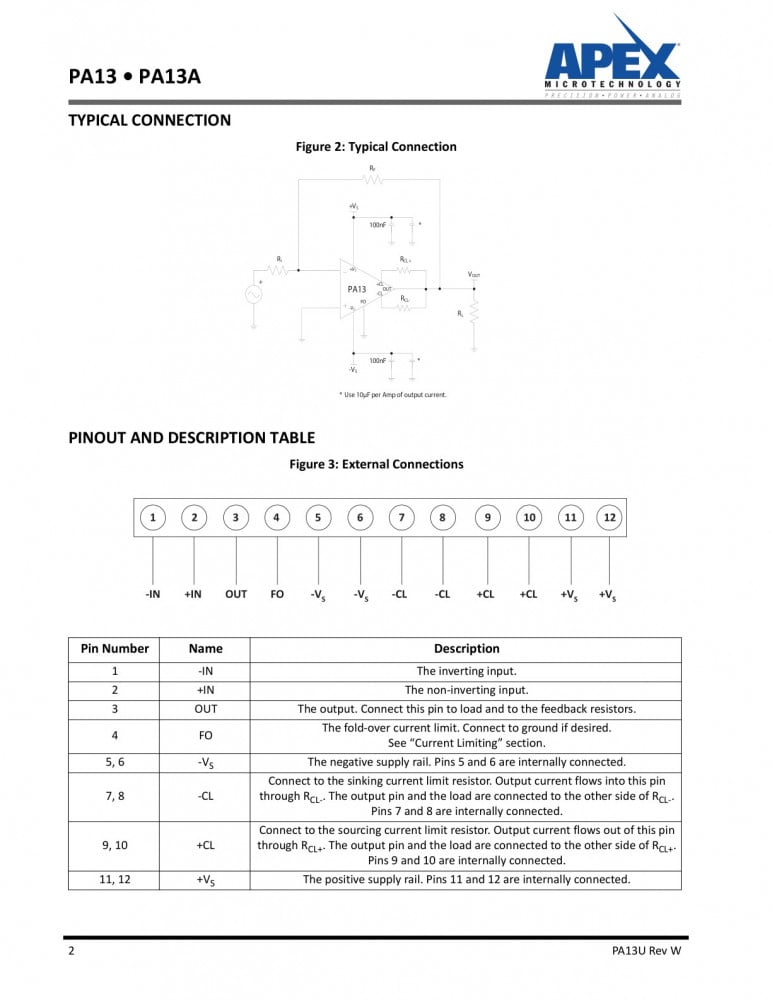 PA13A datasheet page 2