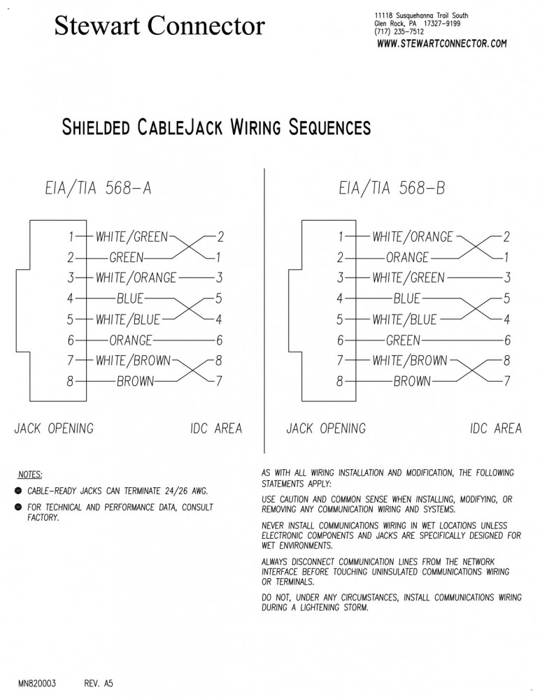 SS-82100-001 shielded CableJack wiring sequences