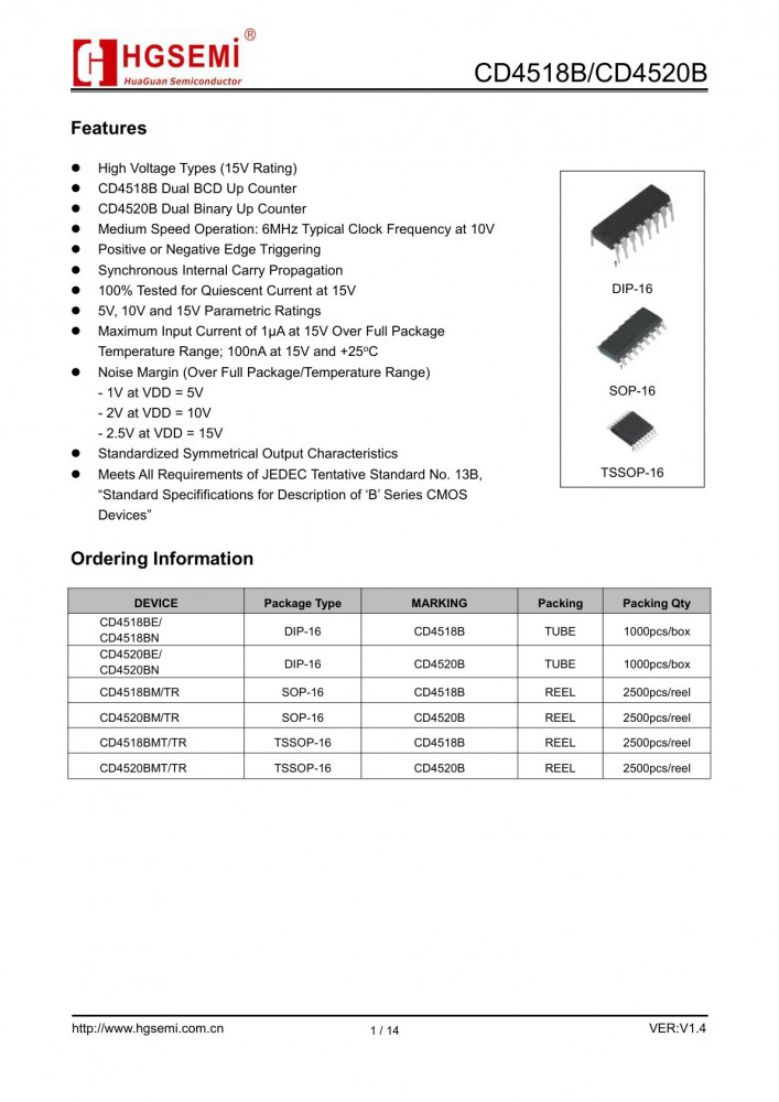 CD4518BM/TR datasheet page 1