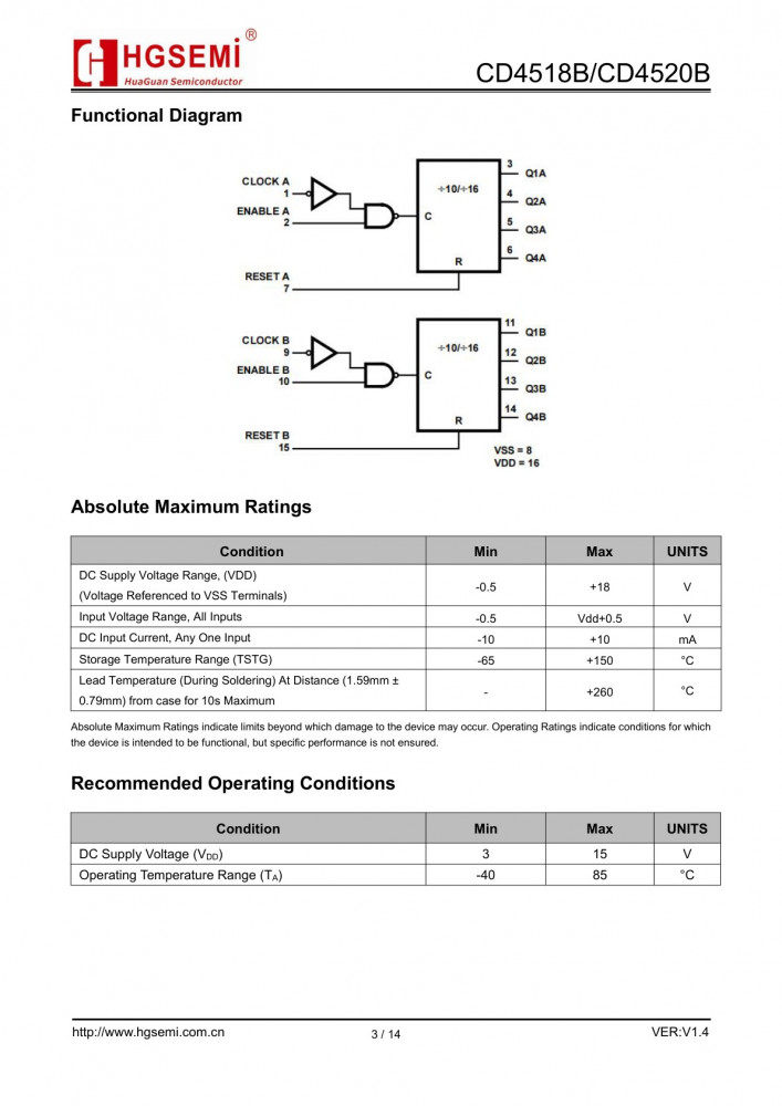 CD4518BM/TR datasheet page 3