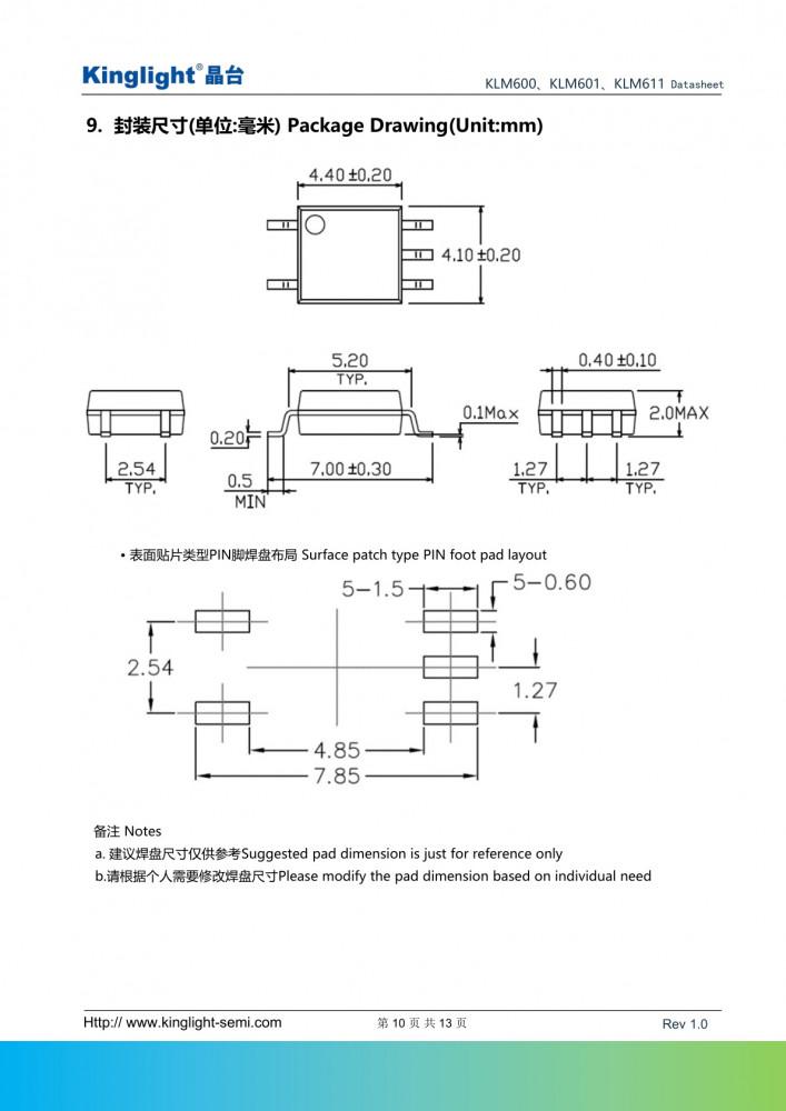 KLM601 datasheet page 10