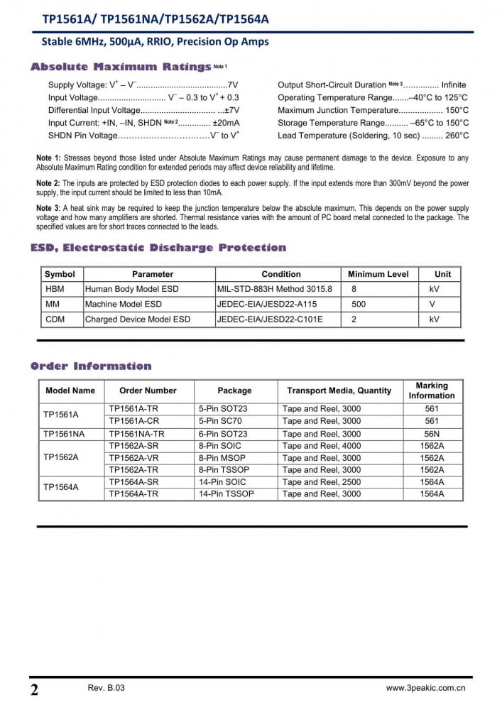 TP1562A-SR datasheet page 2