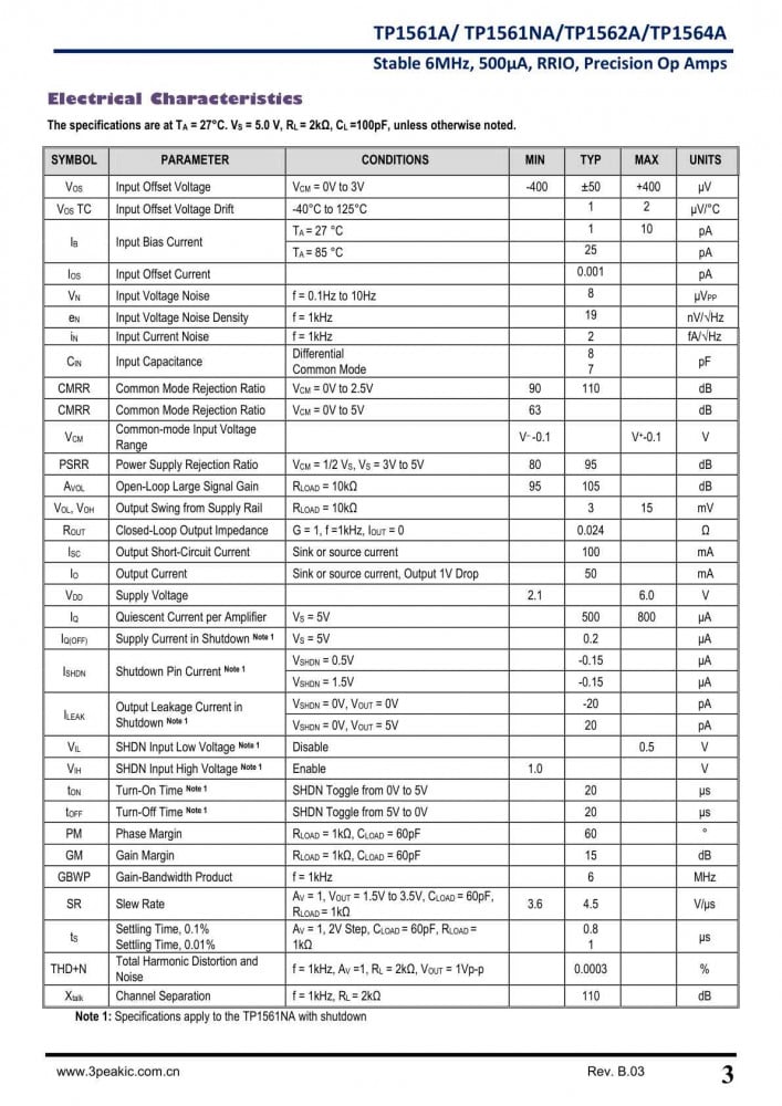 TP1562A-SR datasheet page 3