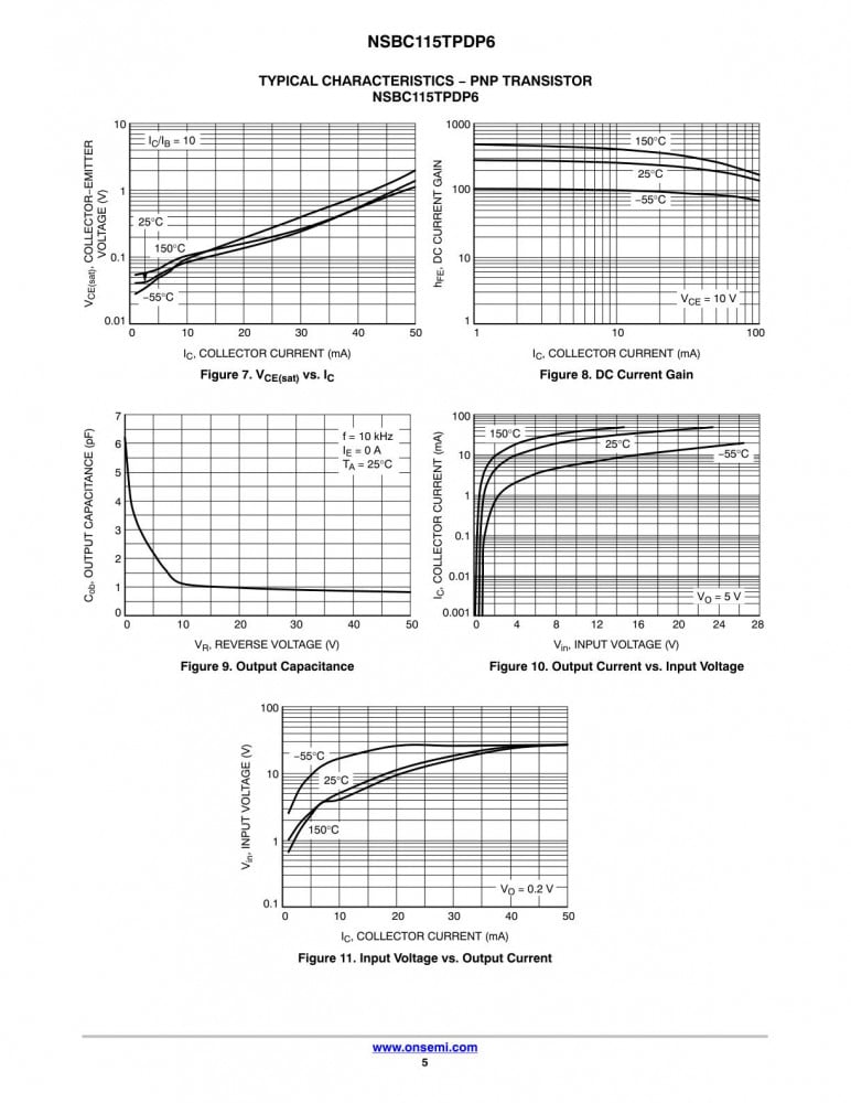 NSBC115TPDP6T5G datasheet page 5