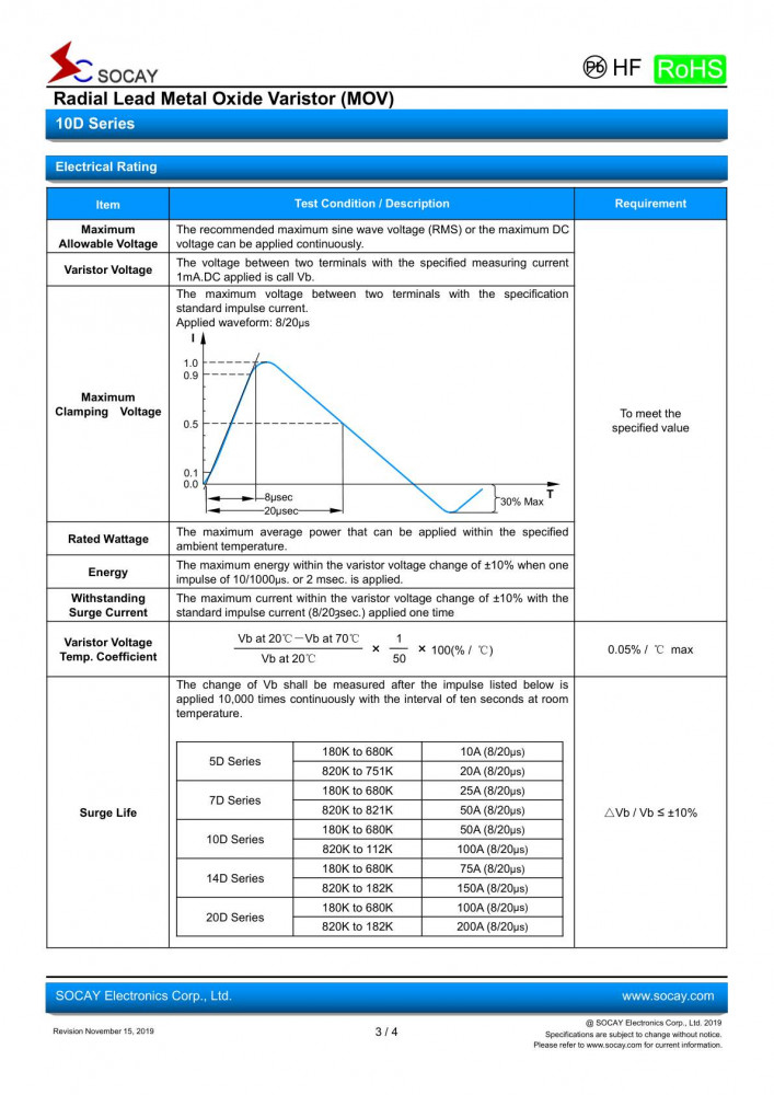 SOCAY 10D series datasheet page 3
