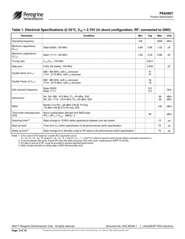 PE64907B-Z datasheet page 2