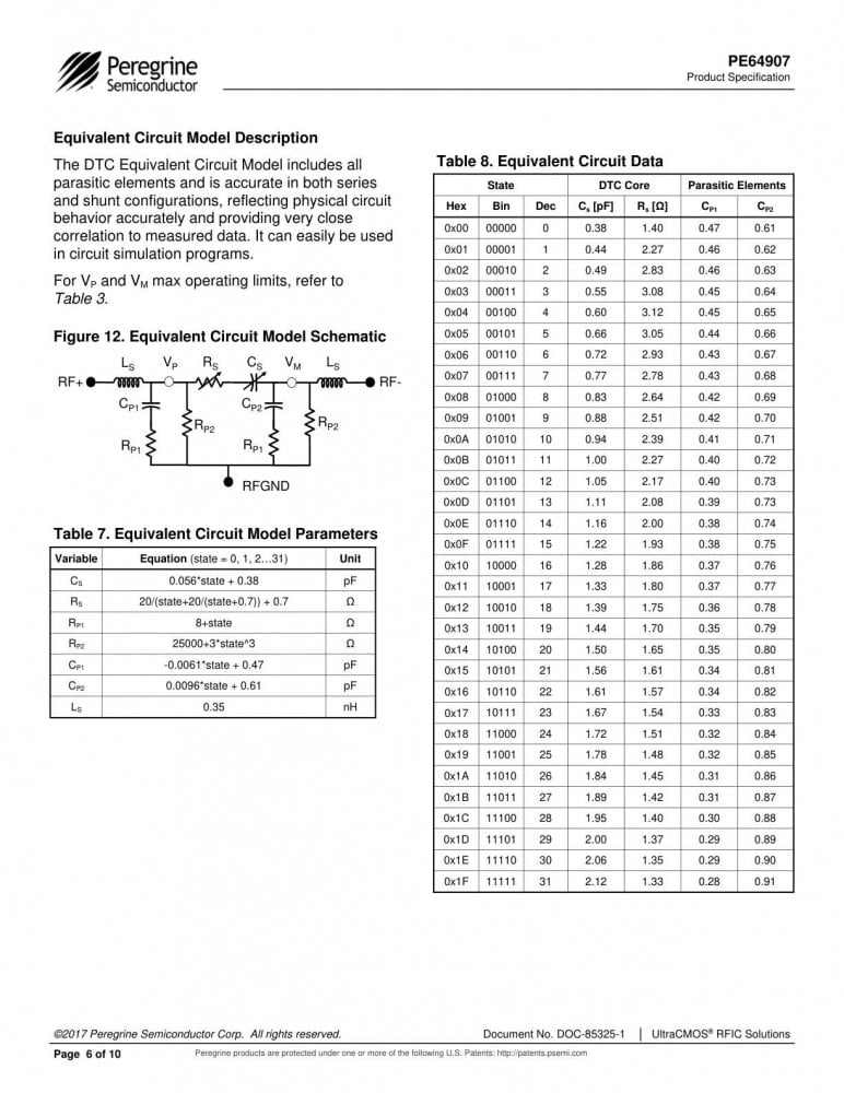 PE64907B-Z datasheet page 6