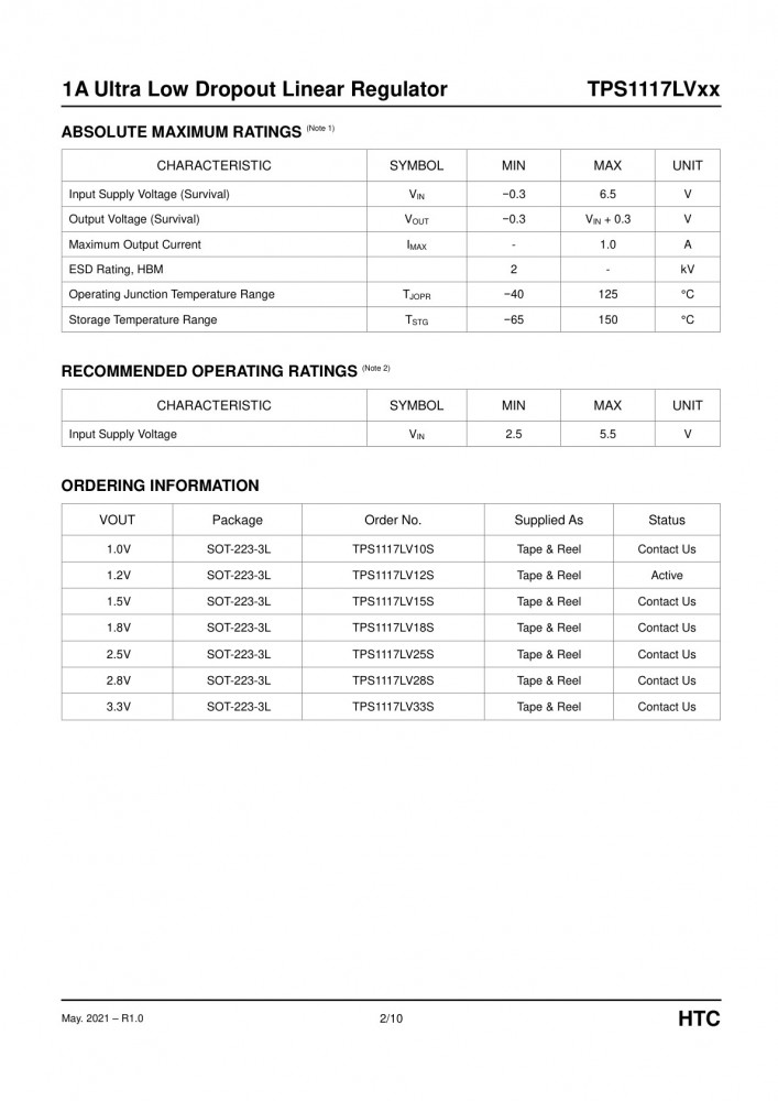 HTC TPS1117LV33S datasheet page 2