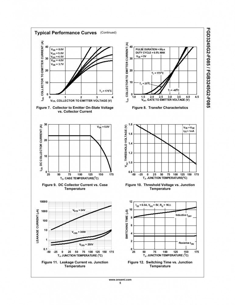 FGD3245G2-F085 datasheet page 5