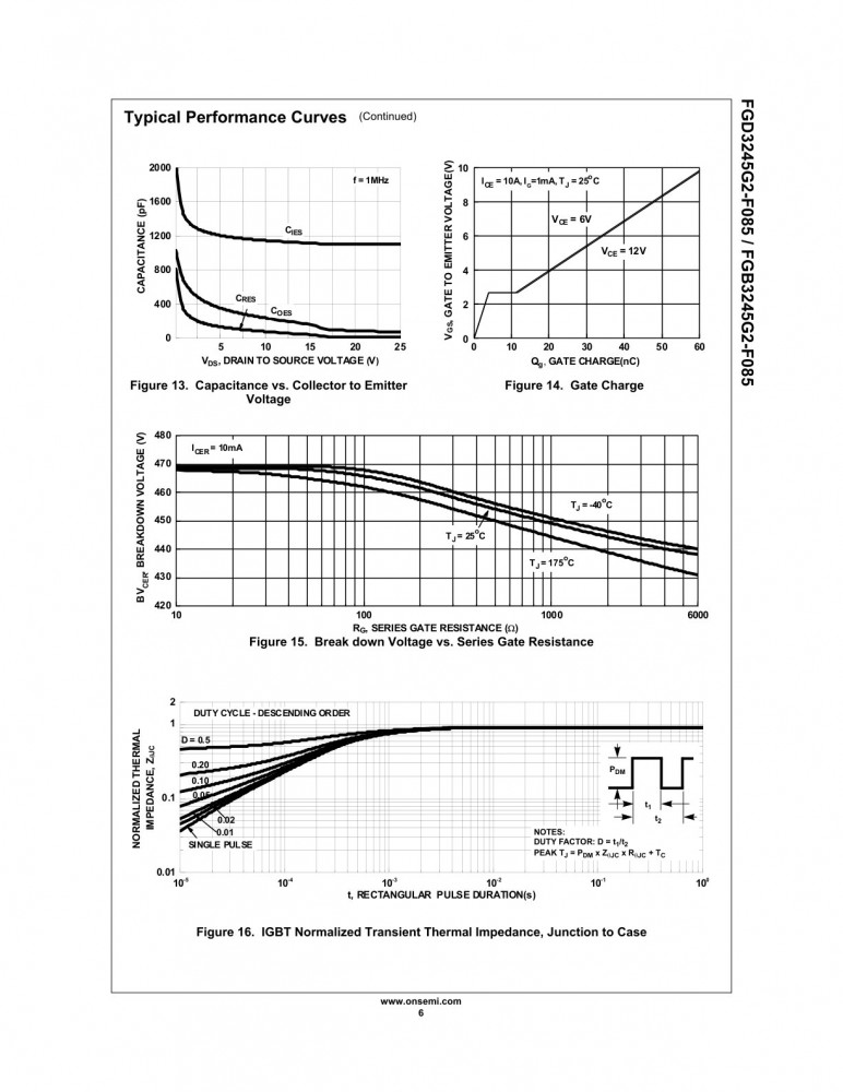 FGD3245G2-F085 datasheet page 6