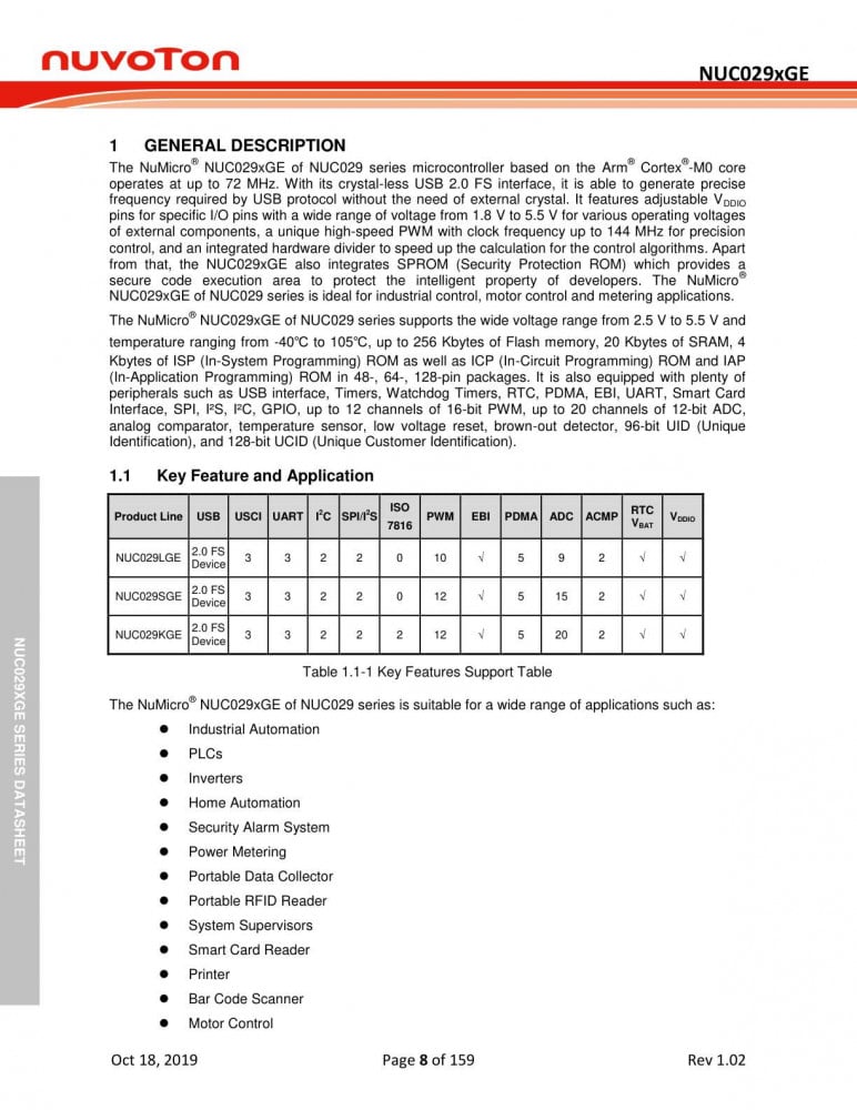 NUC029SGE datasheet page 8