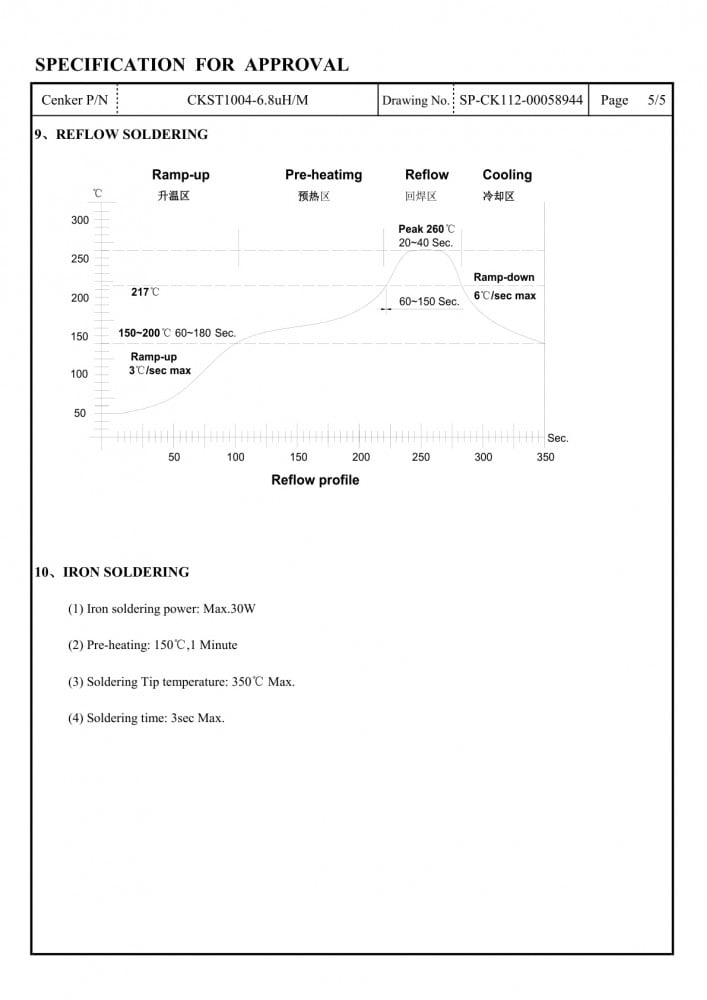 CKST1004-6.8uH/M approval document page 7