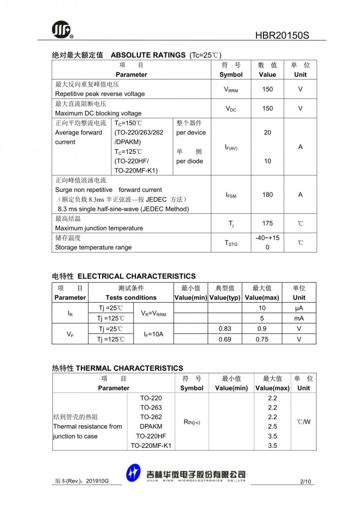 HBR20150S datasheet page 2