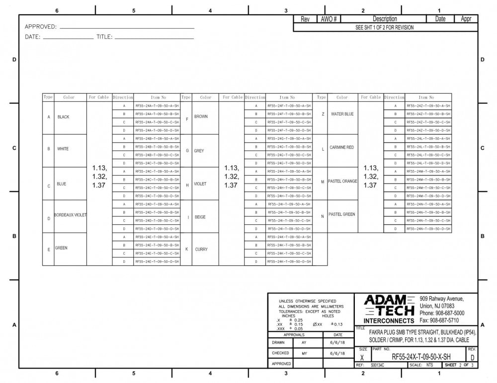 ADAM TECH RF55 series drawing page 2