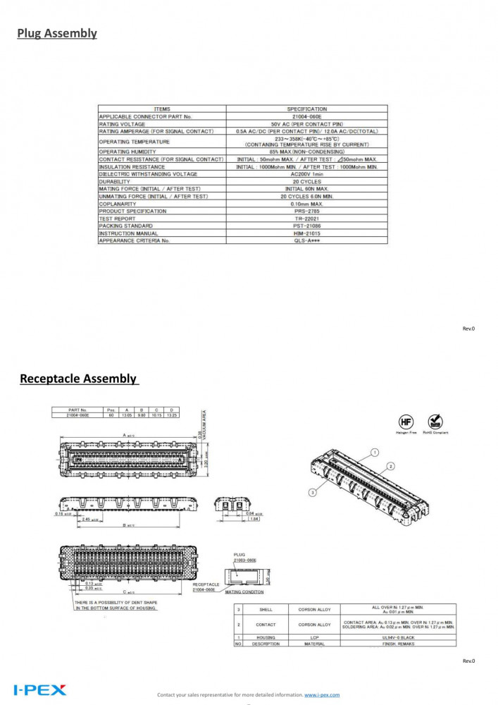 I-PEX 21003-060E document page 4