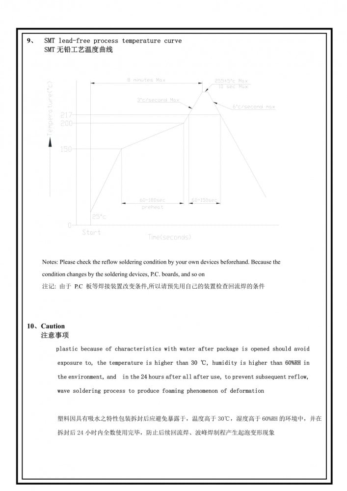 KH-A12501-10Y approval document page 10
