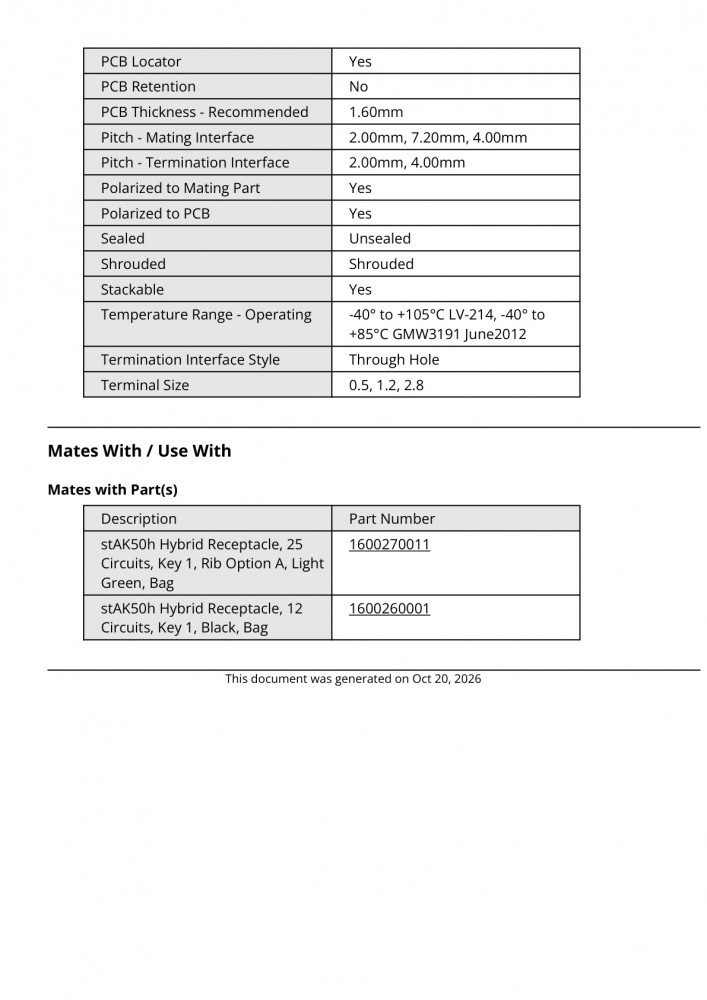 2005062030 product document image 3