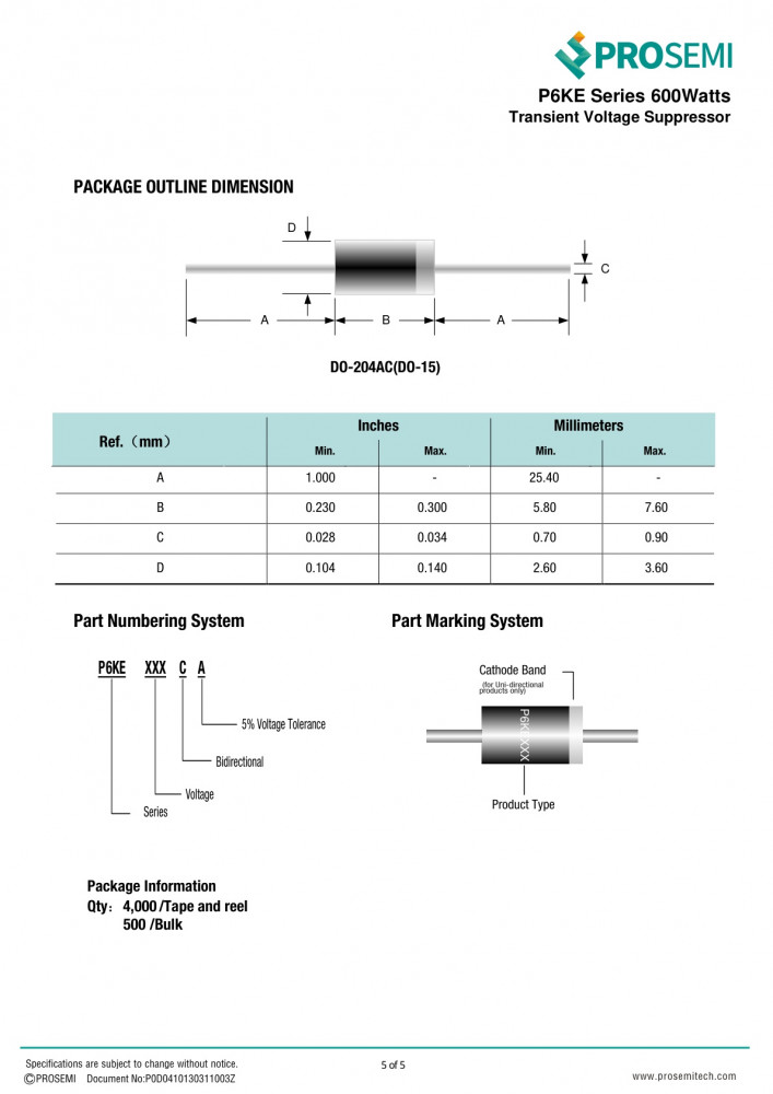 P6KE6.8CA datasheet page 5
