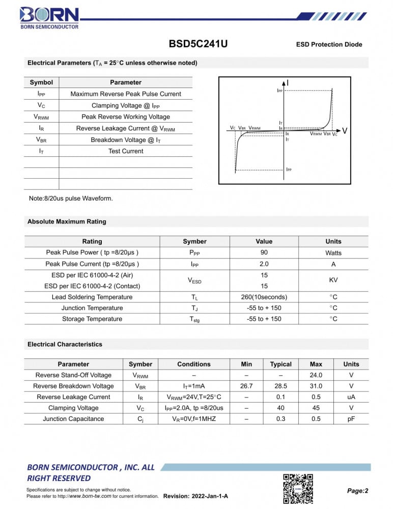 BSD5C241U datasheet page 2