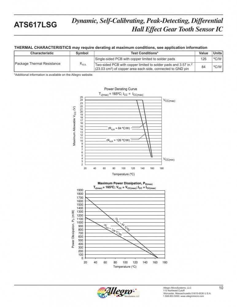 ATS617 datasheet page 10