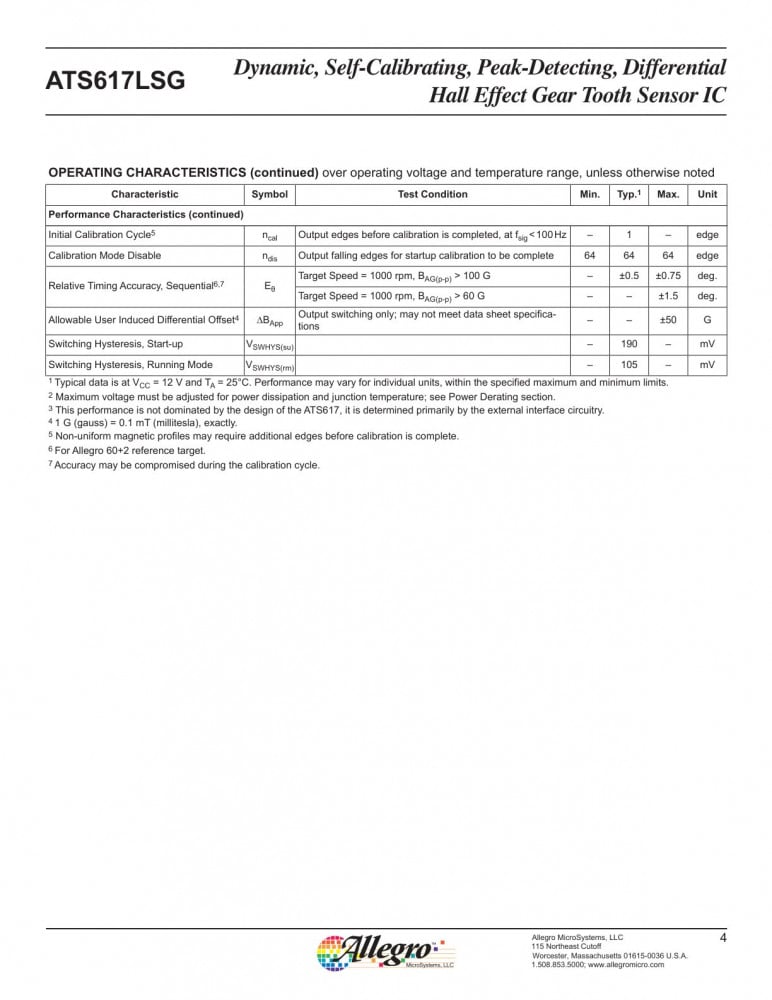 ATS617 datasheet page 4