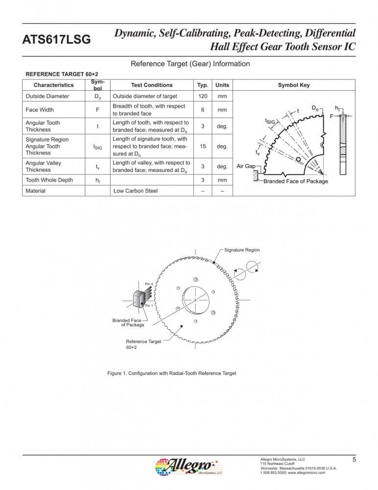 ATS617 datasheet page 5
